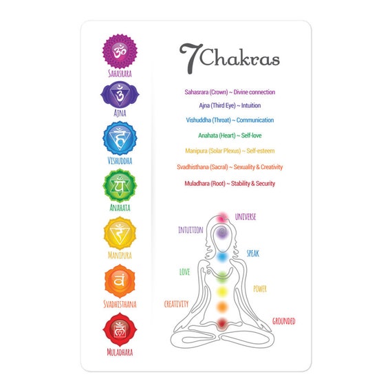 7 Chakras Sticker 43 - Etsy