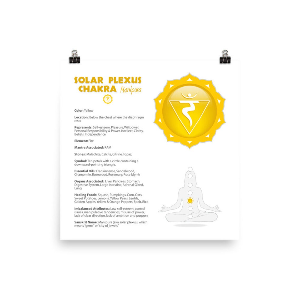 Solar Plexus Matte Paper Poster #08b - Etsy