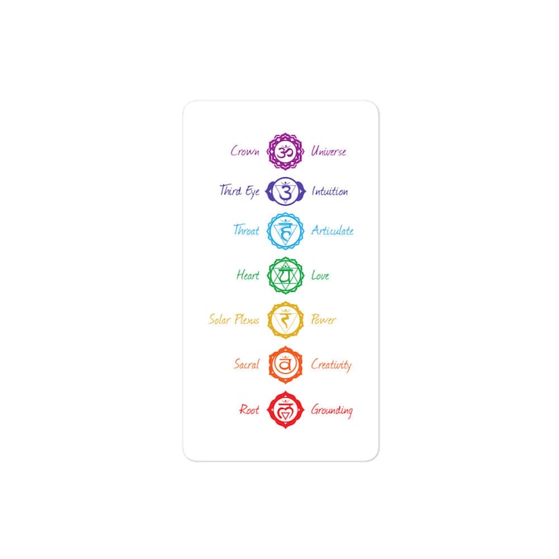7 Chakras Affirmations Sticker #28 WBG - Etsy