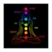 7 Chakras Affirmations Sticker 73 BBG - Etsy