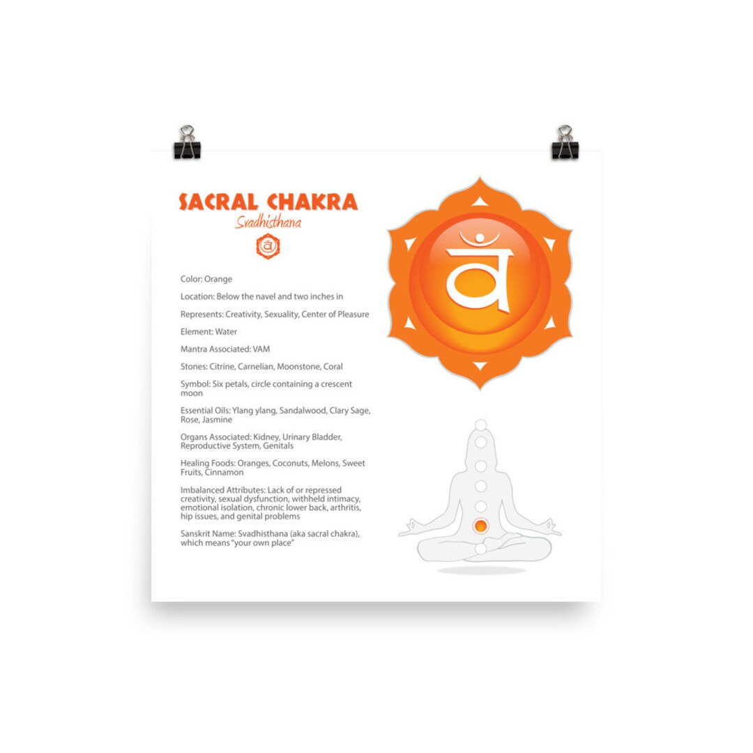 Sacral Chakra Matte Paper Poster #07b - Etsy
