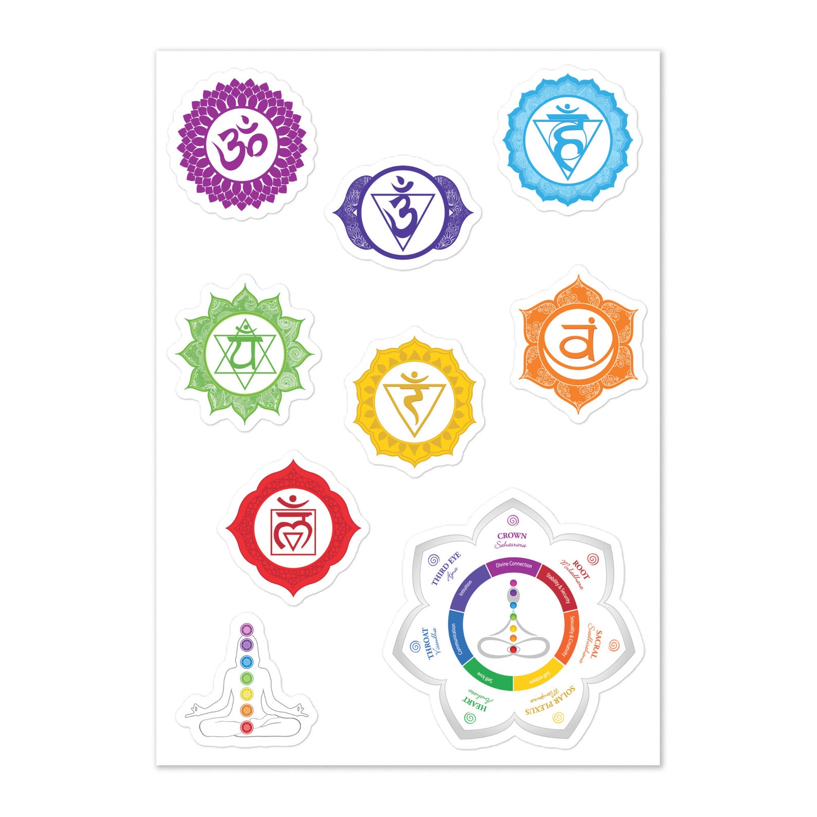 7 Chakras Sticker 9 Set - 04 - Etsy