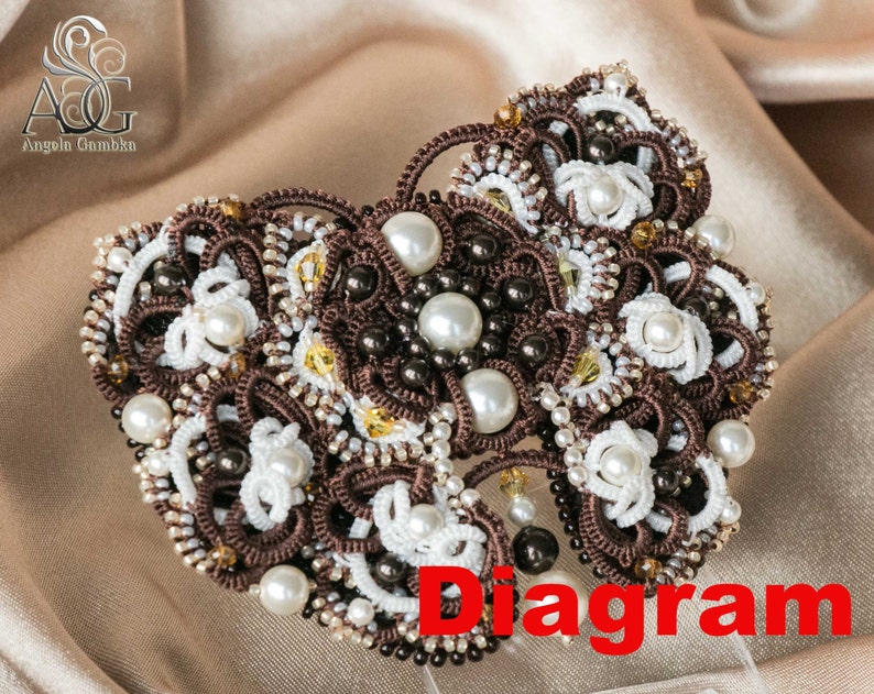 PDF Tatting Tutorial Shuttle Tatting Pattern and Scheme - Etsy