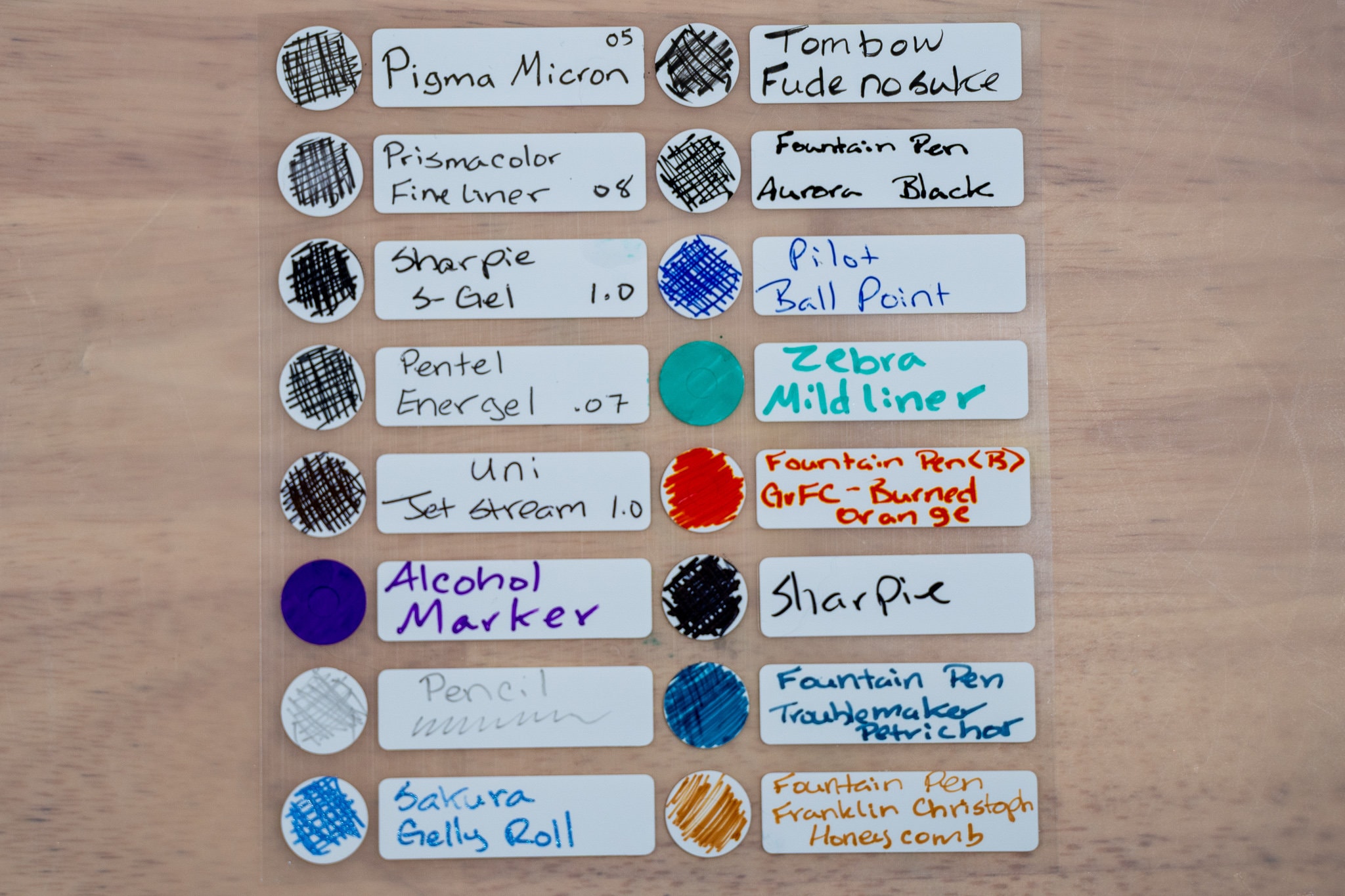 Ink Vial Labels - Etsy