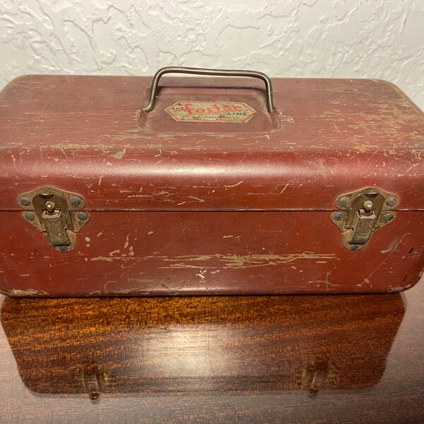 Rustic Toolbox - Etsy