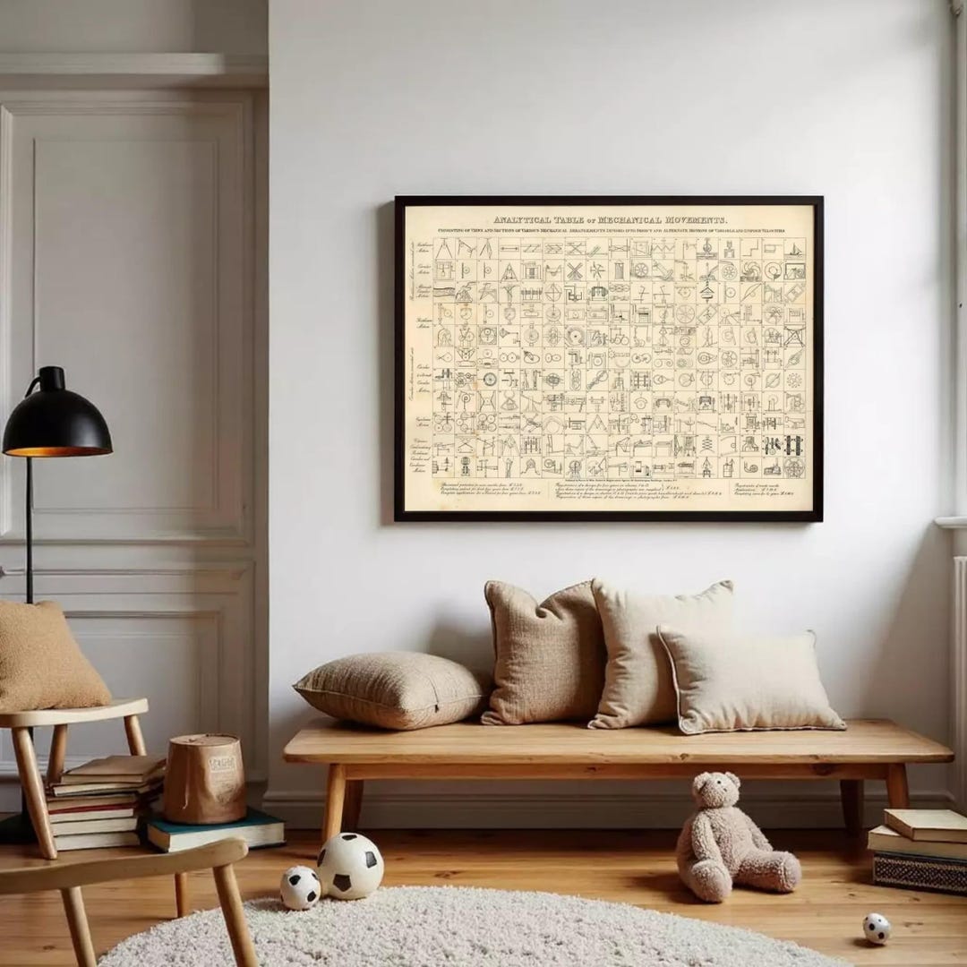 Mechanical Movements Vintage Chart | Engineer Blueprint Art Print - Etsy