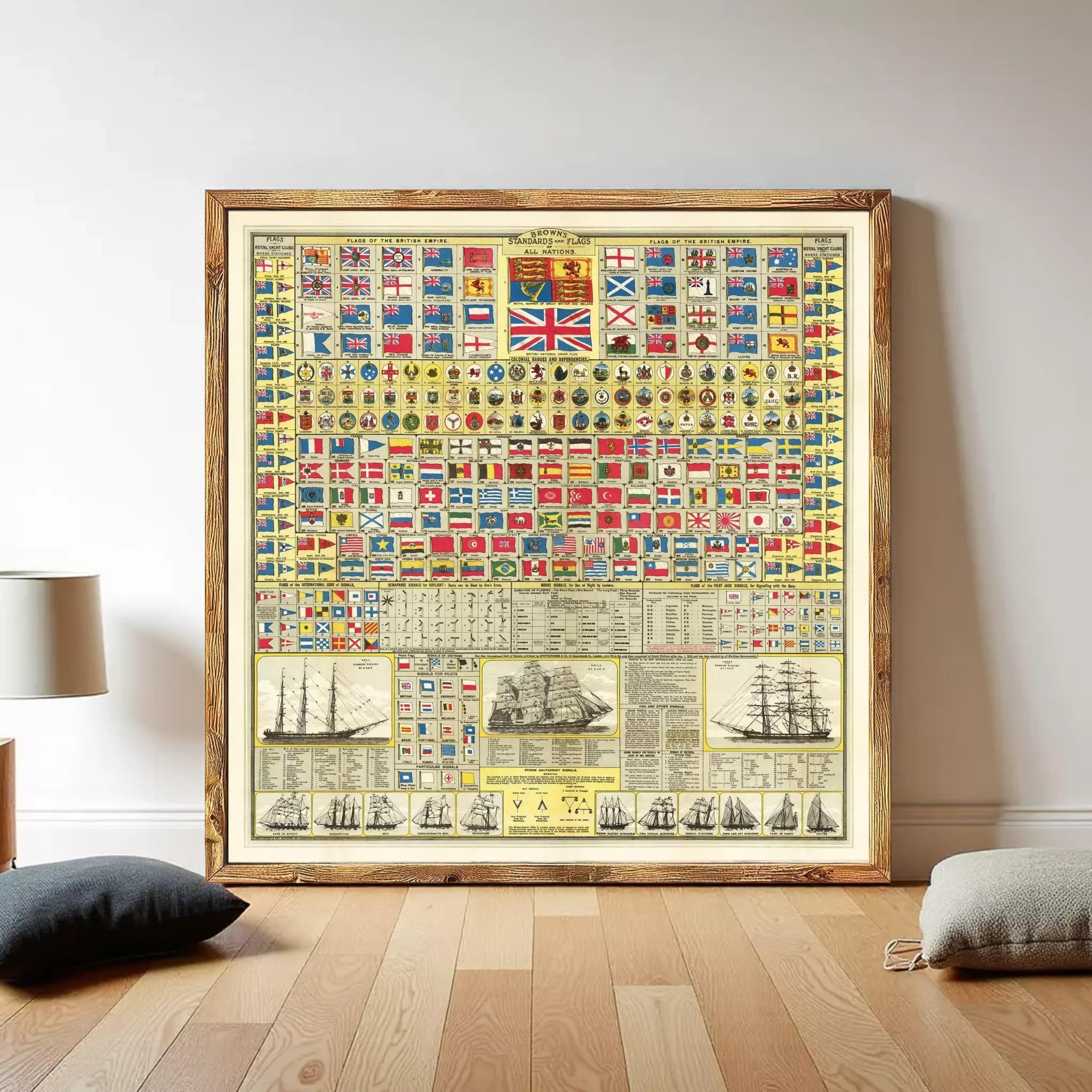 Flags of All Nations Vintage Print | Maritime Signal Flags Poster - Etsy