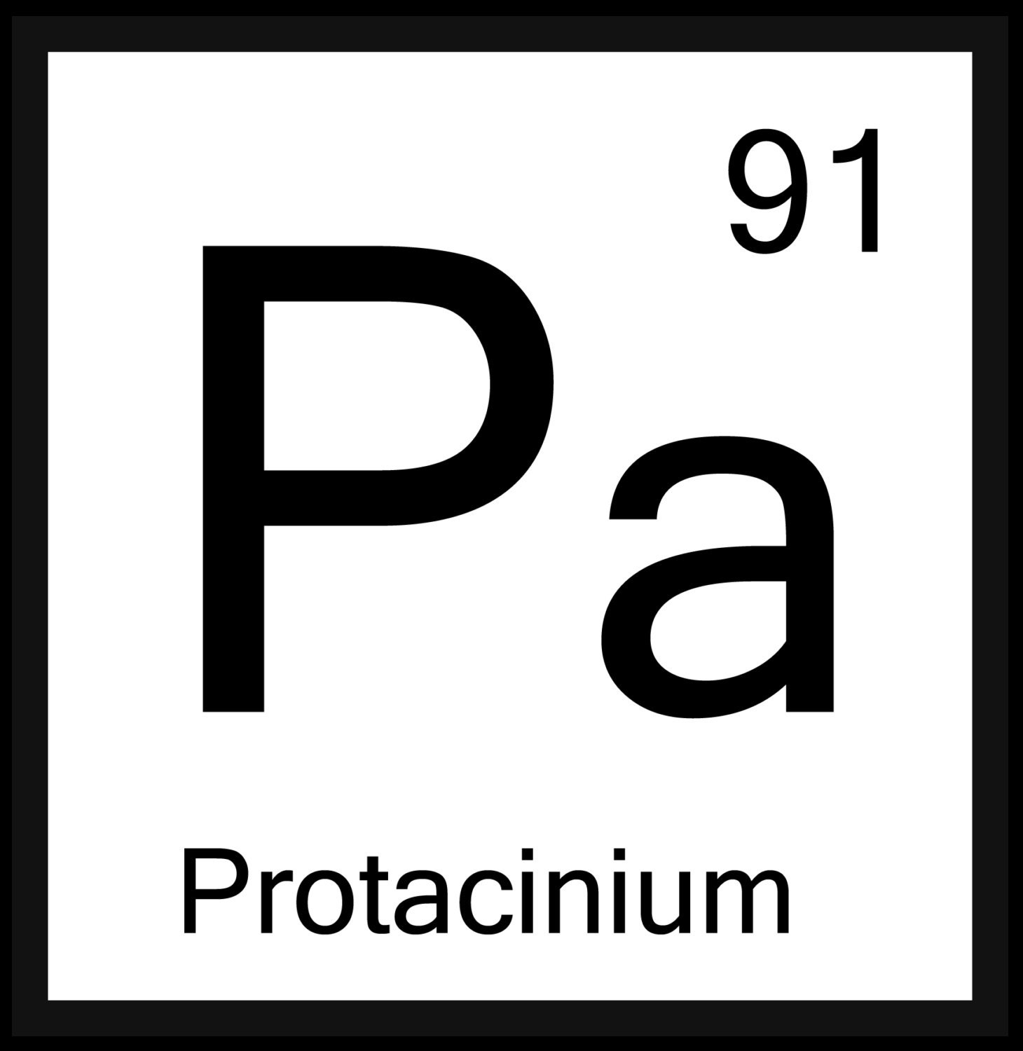 Periodic Table Letters: Science Alphabet Clipart (PNG, EPS, JPEG ...