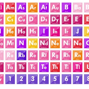 SVG Science Alphabet - Periodic Table Letters - Instant Download - Etsy