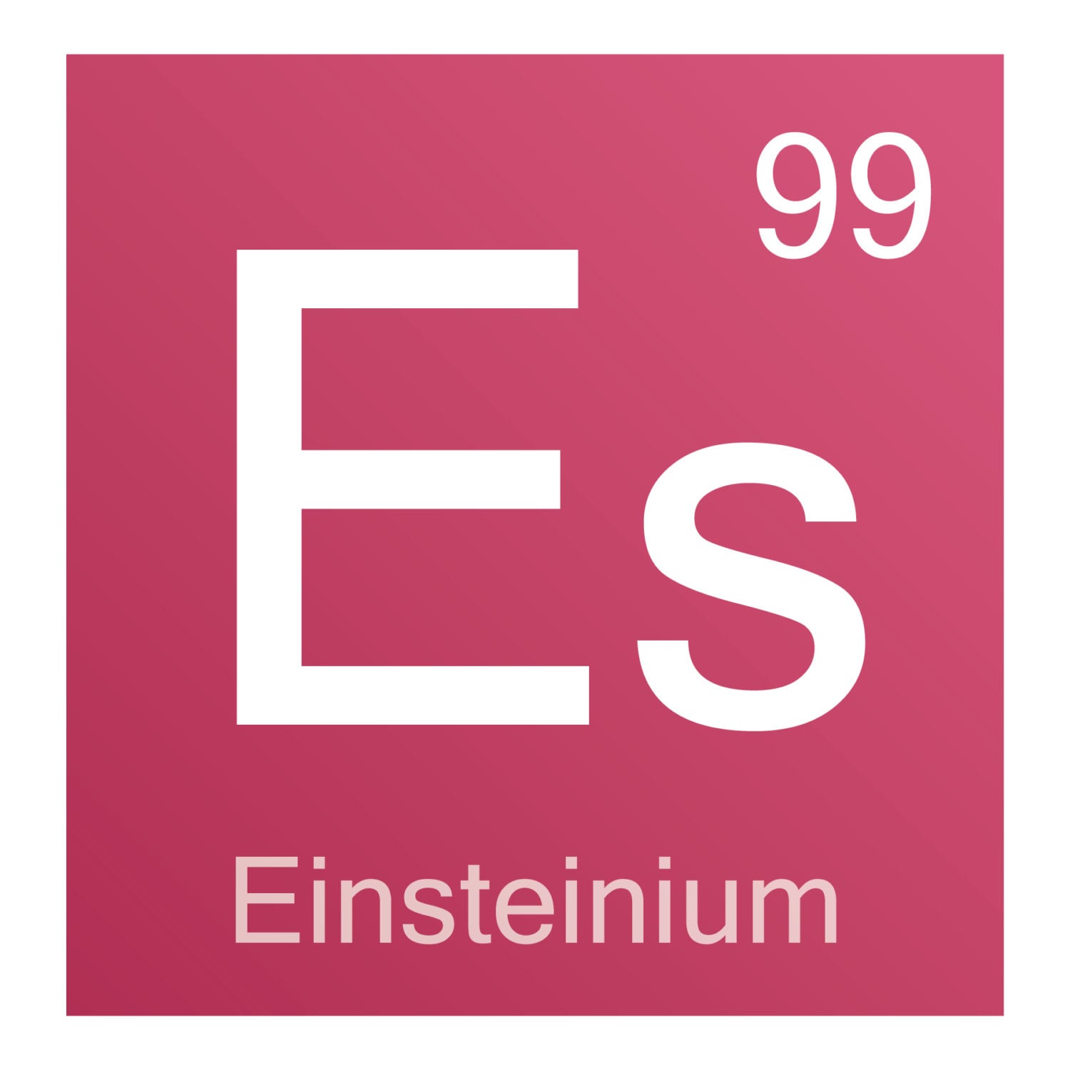 Science Alphabet - Periodic Table Letters - 90+ Letters - Png's, and ...