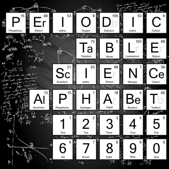Alphabet Periodic Table Font - Periodic Table Timeline Alphabet Periodic Table Font - Periodic Table Timeline