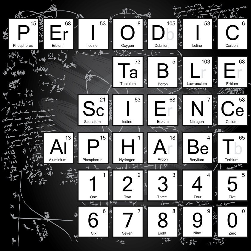 Periodic Table Font It's Elemental: How To Become A Periodic Table Pub