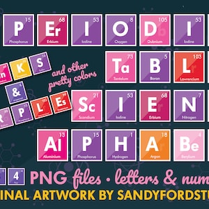 Science Alphabet - Pinks, Purples, Red, Orange, Yellow - Periodic Table ...