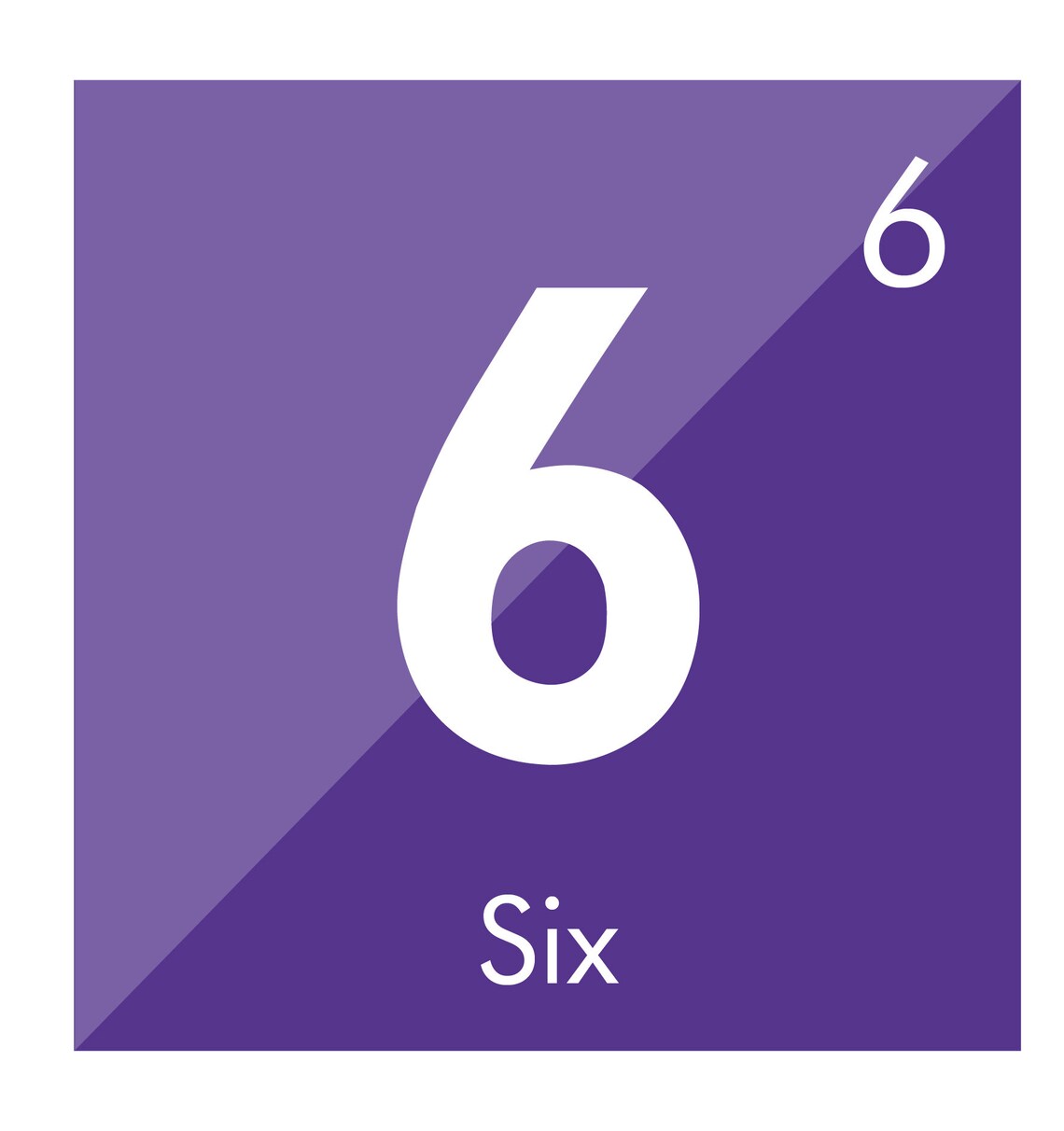 Science Alphabet blues and Greens Periodic Table Letters - Etsy