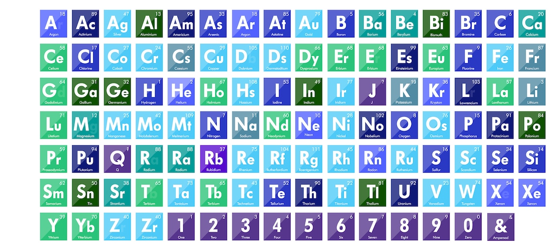 SVG Science Alphabet - Periodic Table Letters - Instant Download - Etsy ...