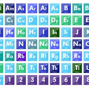 SVG Science Alphabet - Periodic Table Letters - Instant Download - Etsy