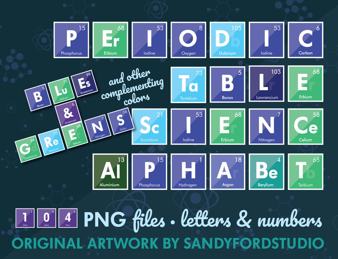 Science Alphabet -blues and Greens - Periodic Table Letters - 100 ...
