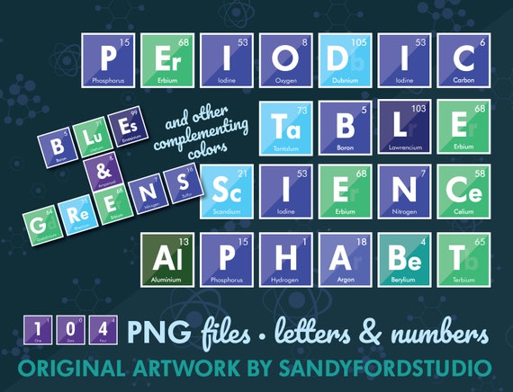 Science Periodic Table Letters