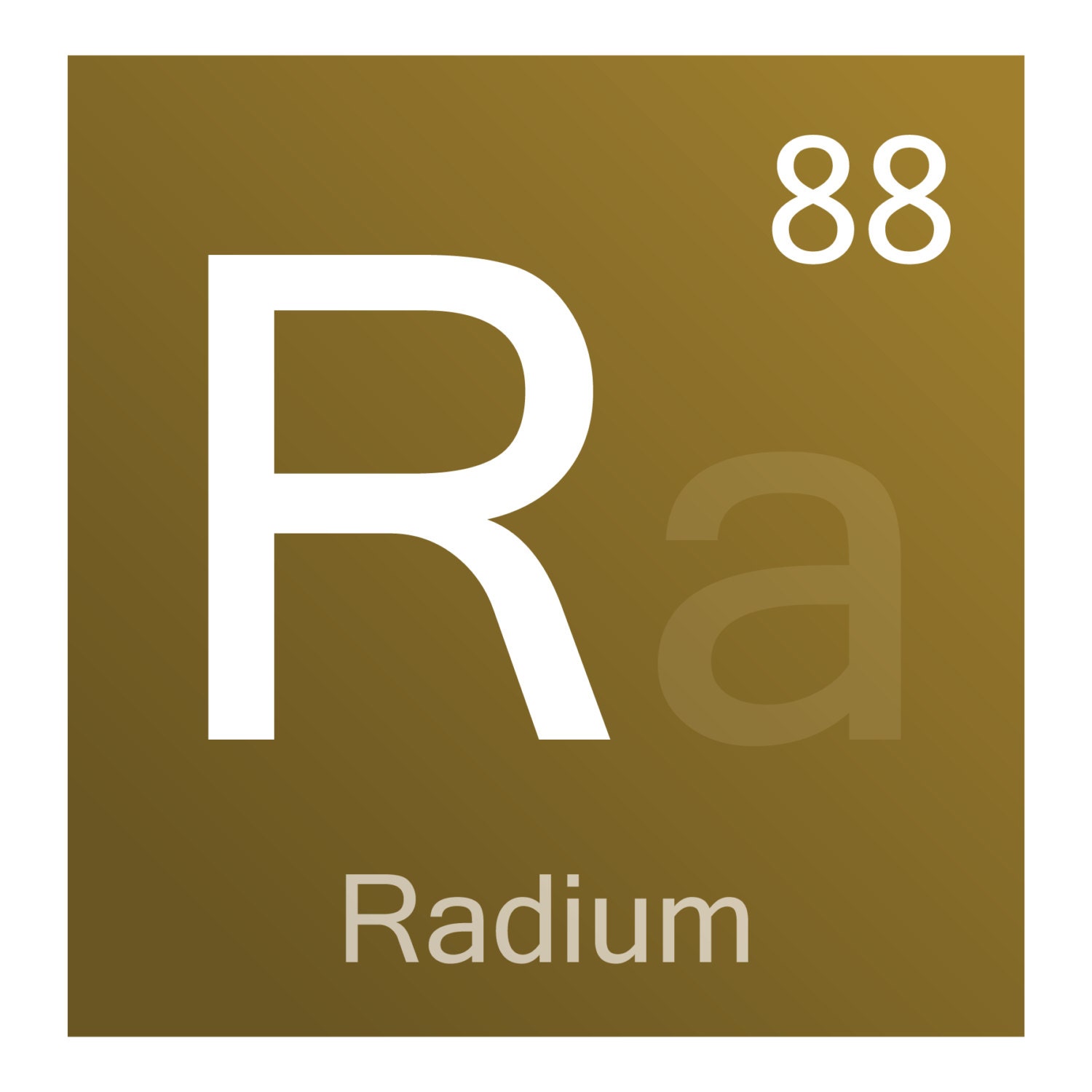 Science Alphabet - Periodic Table Letters - 90+ Letters - Png's, and ...