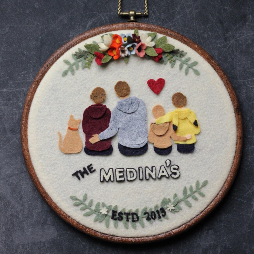 TheFeltFlorist - Etsy