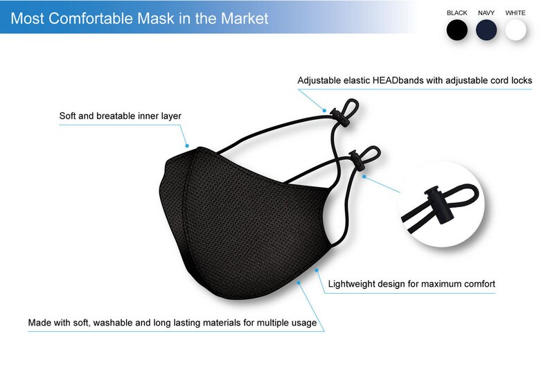 Mask Adjustable String Custom Face Mask Cotton Face Mask | Etsy