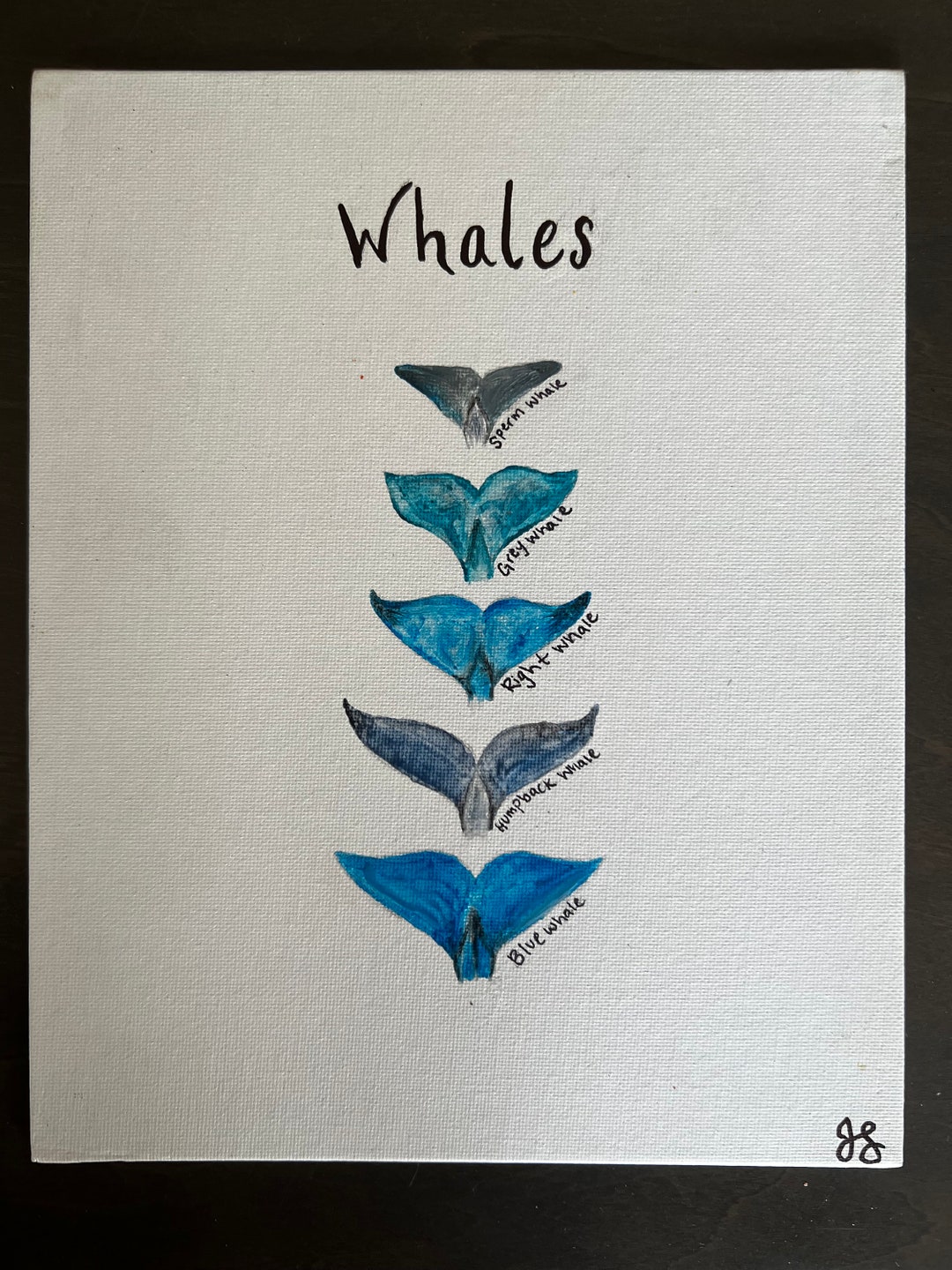 MELTED CRAYON! Whale Tails Ocean Melted Crayon Art- Canvas- Gift Ideas ...
