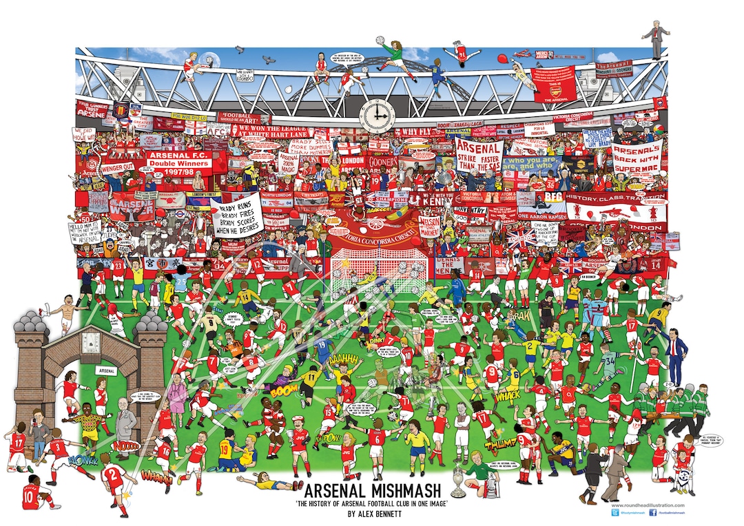 Arsenal Mishmash - the History of Arsenal Football Club in One Image - Etsy
