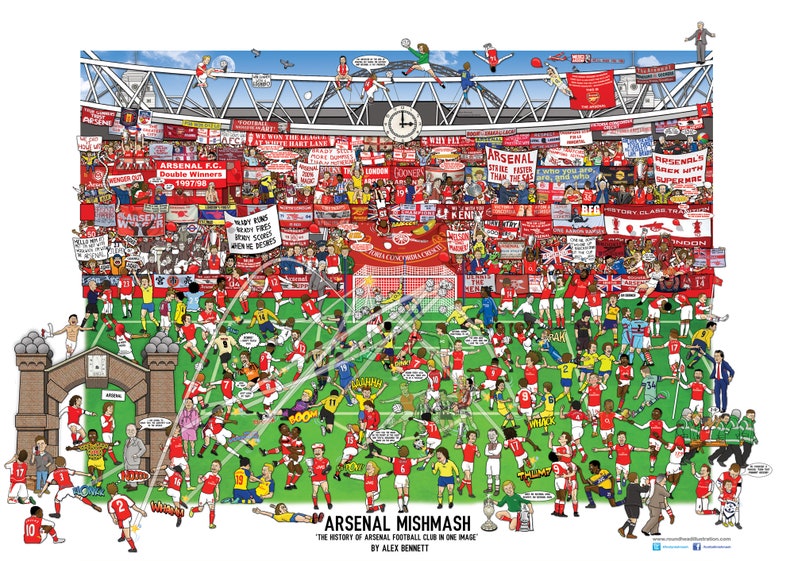 Arsenal Mishmash - the History of Arsenal Football Club in One Image ...