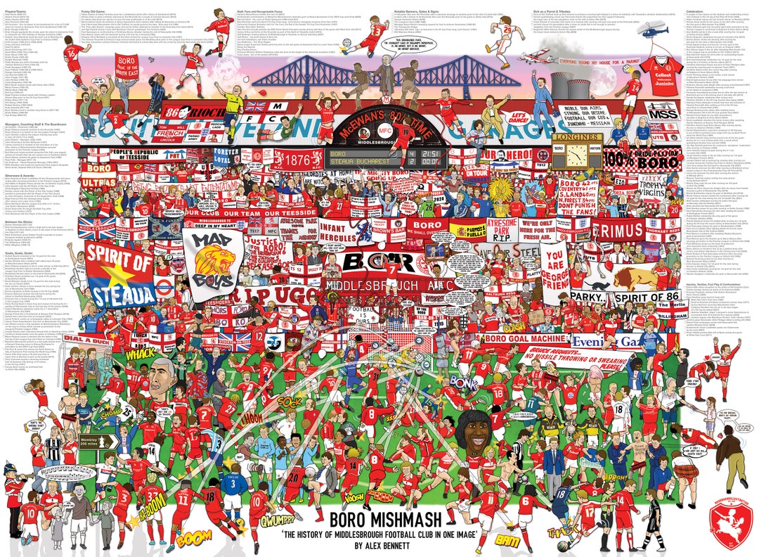 Boro Mishmash - the History of Middlesbrough Football Club in One Image ...