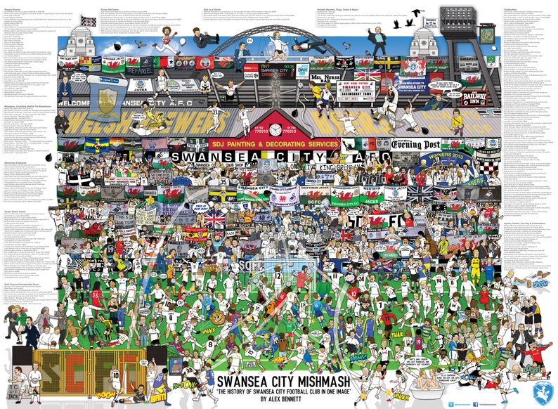 Swansea City Mishmash - the History of Swansea City Football Club in ...