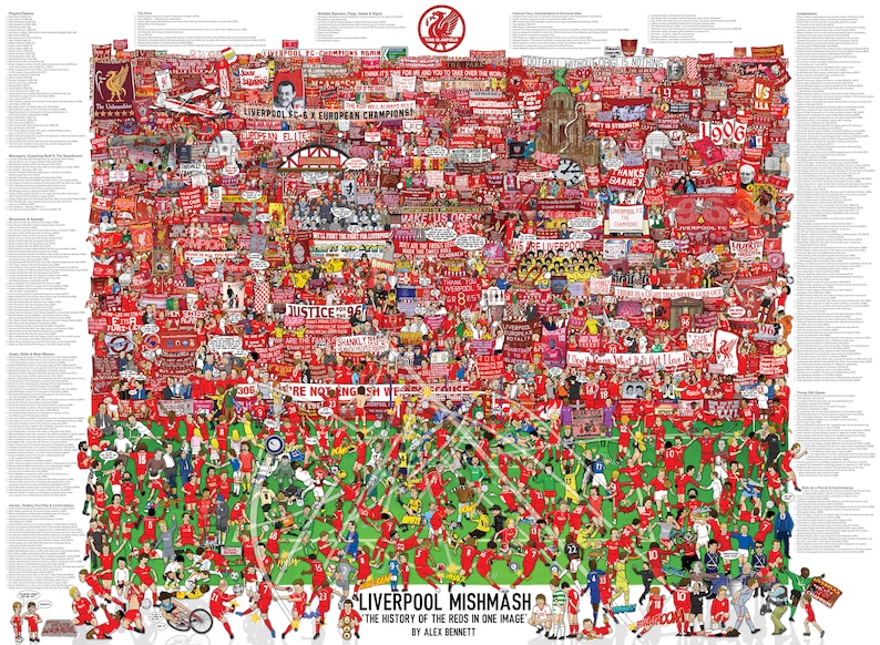 Liverpool Mishmash the History of the Reds in One Image - Etsy Ireland
