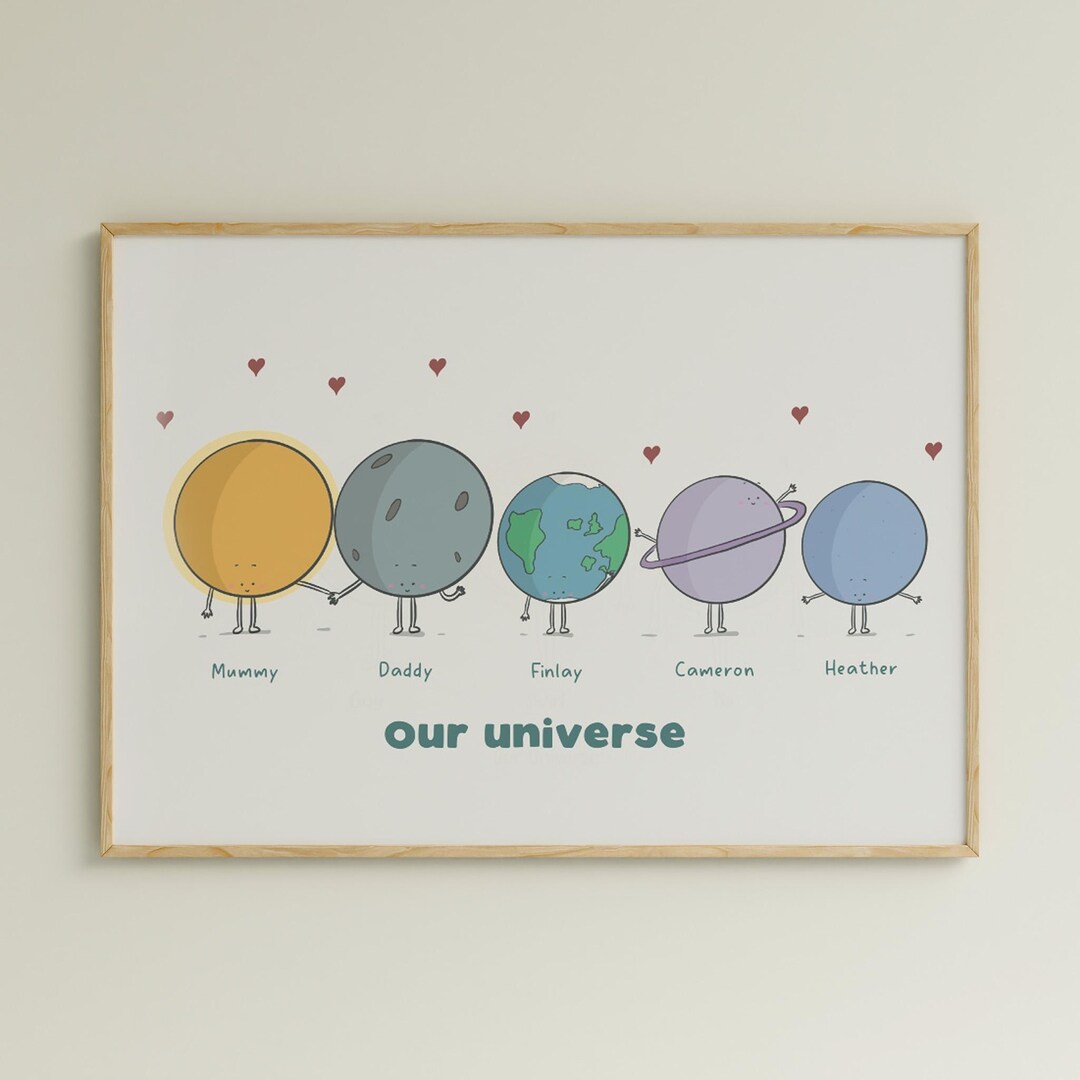 Custom Family Portrait Print, Space Theme, Planets & Stars (A4) - Etsy