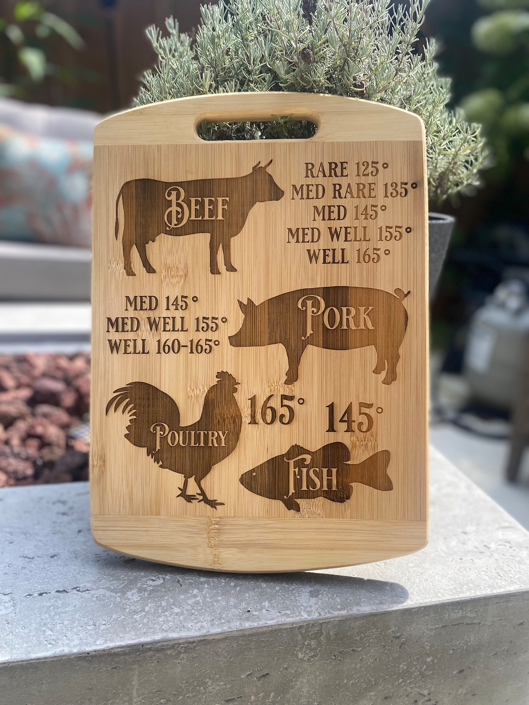 Meat Temperature SVG, PNG, DXF, Digital File - Etsy