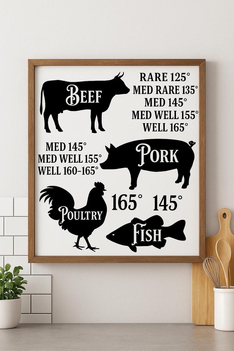 Meat Temperature Guide SVG PNG Dxf | Kitchen Cooking Chart Cut File ...