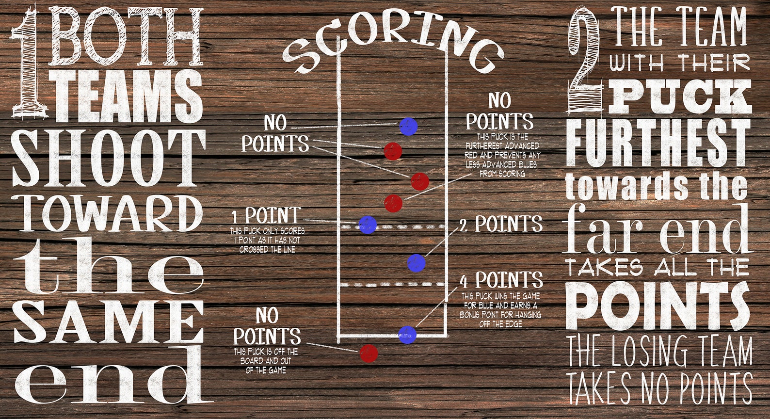 SHUFFLEBOARD Rule Sign Wood Design-yard Games Instant - Etsy