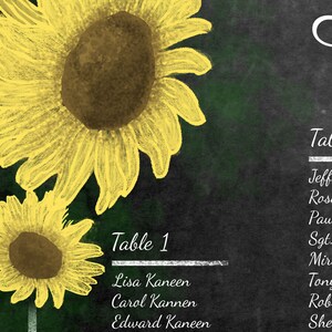 Chalkboard & Sunflower Style Wedding Bridal Party Chart | Etsy