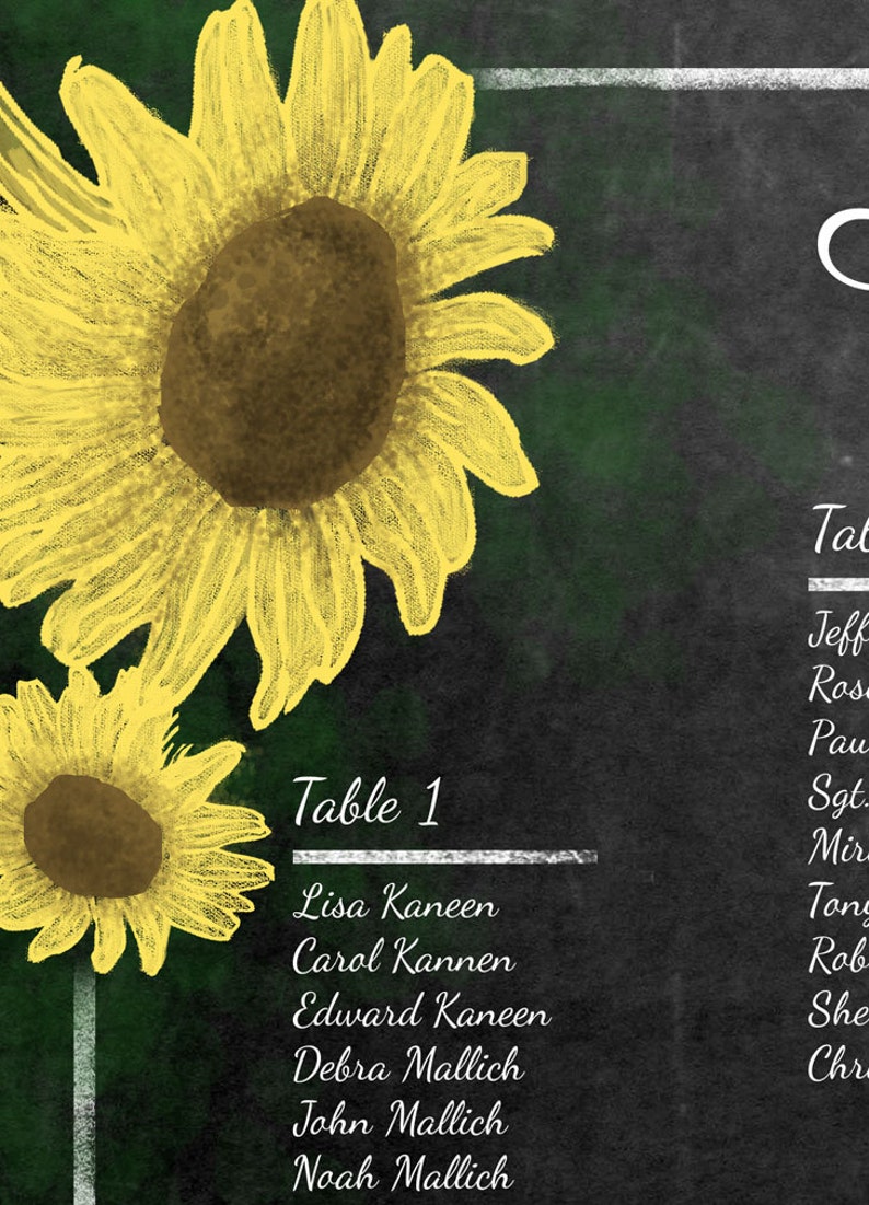 Chalkboard & Sunflower Style Wedding Bridal Party Chart | Etsy