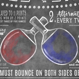 Game Sign TABLE TENNIS | Printable Game Poster, Table Tennis Rule Sign ...