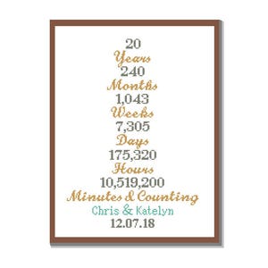 Instant Download Cross Stitch Pattern DIY Customizable 20th Anniversary ...