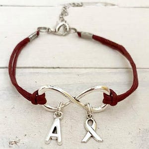 avm bracelet