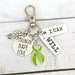 Lime Green Lymphoma Awareness Strength Hope Love Daisy Flower I Can I ...