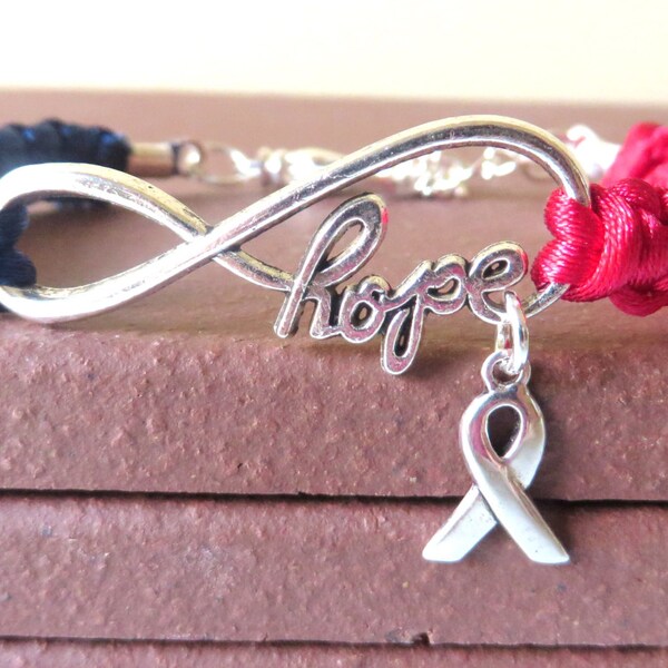 Pulmonary Fibrosis - Etsy