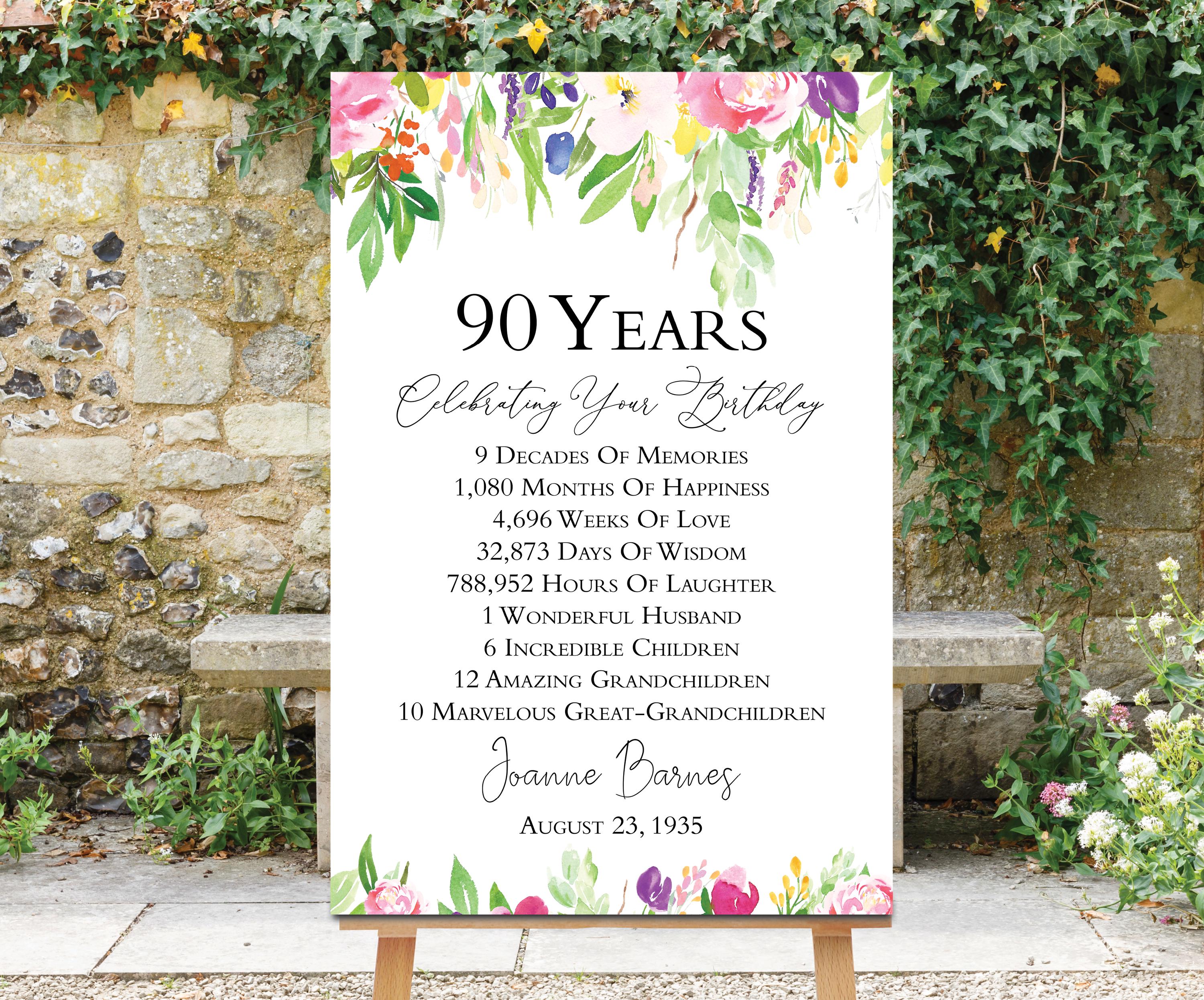 90th Birthday Sign, Personalized 90th Sign, Custom Birthday Board ...