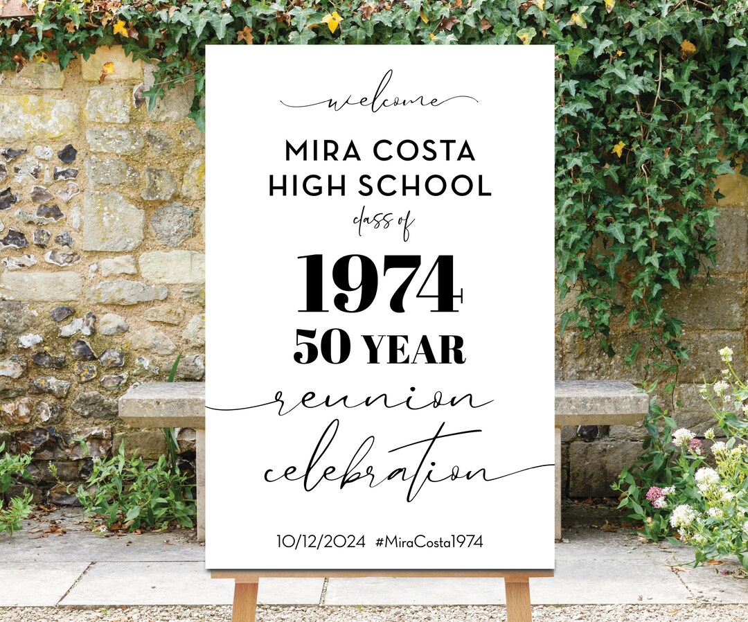 Class Reunion Welcome Sign, Any Class, Any Year, Customizeable Sign ...