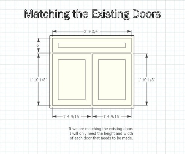 Kitchen Cabinet Door Size