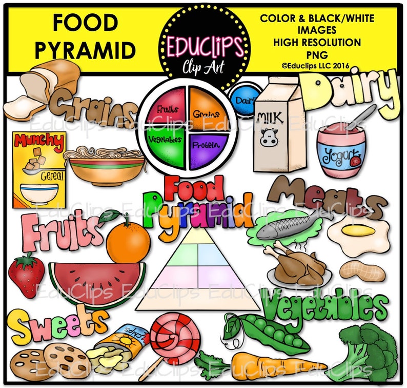Food Pyramid Clip Art Set | Etsy