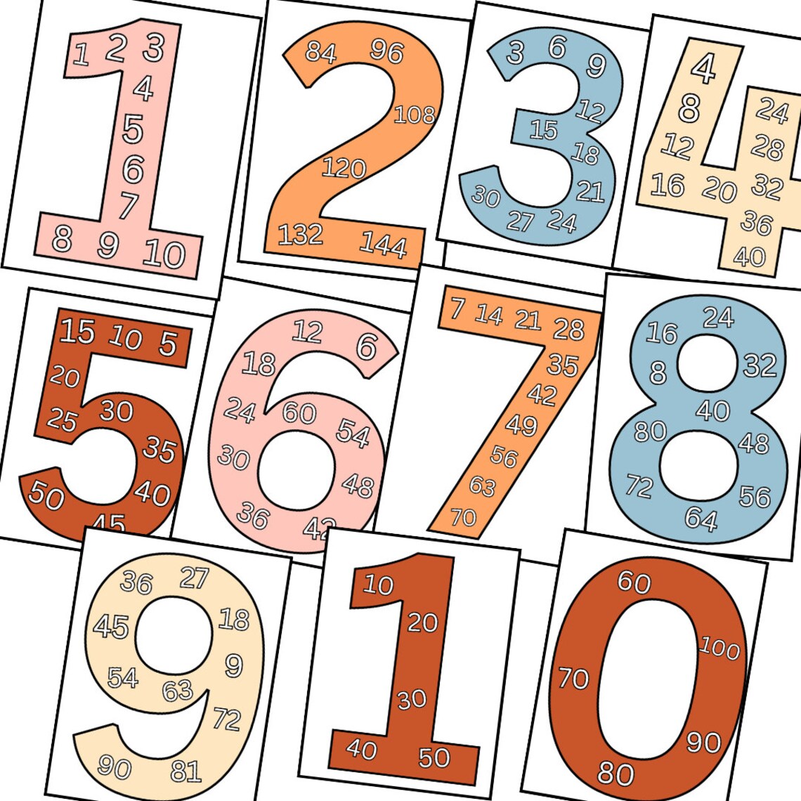 Skip Counting Numbers Poster and Coloring Pages, Pastel Counting Style ...