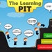 Education - the Learning Pit - Printable Digital File - 18x24" - Etsy