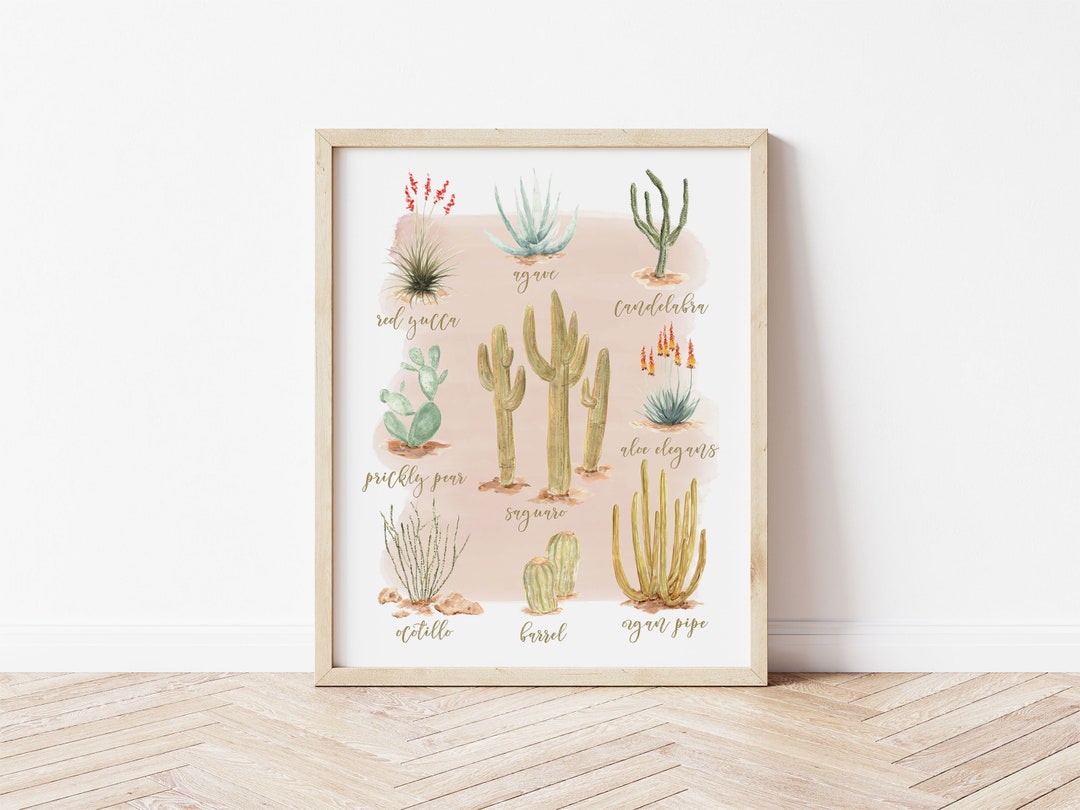Cactus Printable Instant Download - Desert Art Prints - Arizona Cacti ...