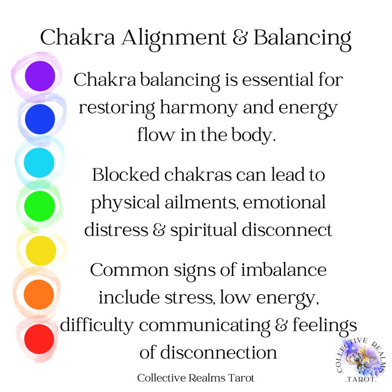 Chakra Energy Reading. Align, Activate, Balance & Heal Your Chakras for ...